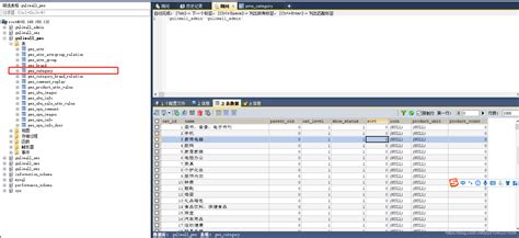 48、商品服务 Api 三级分类 查询 树形展示三级分类数据 Csdn博客