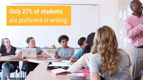Digital Literacy Program Writable