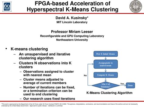 Ppt Fpga Based Acceleration Of Hyperspectral K Means Clustering Powerpoint Presentation Id
