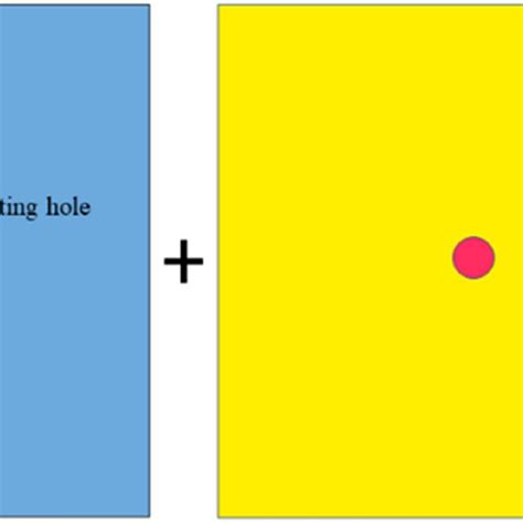 Numerical Model Of Single Blasting Download Scientific Diagram