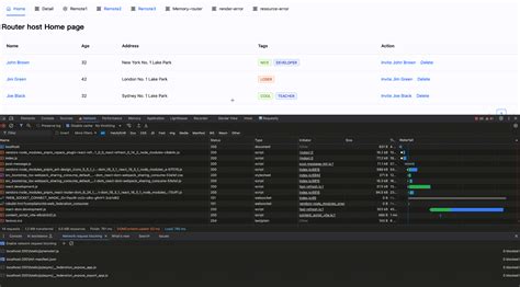 Error Handling For Remote Module Rendering In Module Federation Module Federation