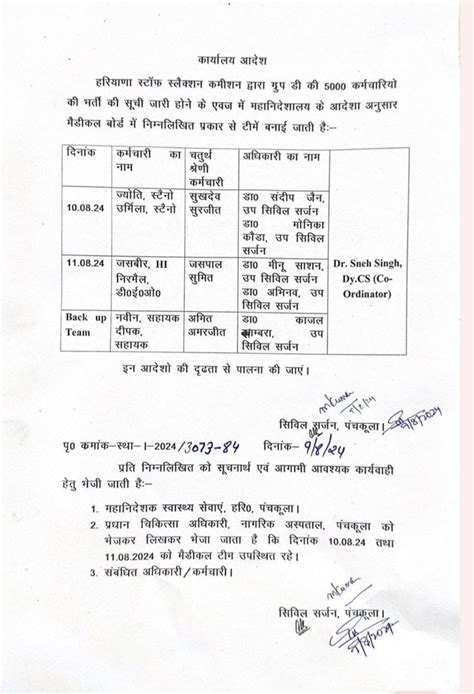 Hssc Cet Group D Result 2024 Download Link Sarkari Jobcity