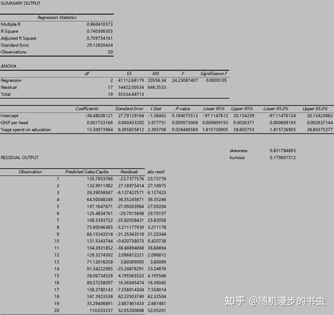 如何使用 Excel 进行多元回归分析? 知乎 如何使用 Excel 进行多元回归分析? 知乎