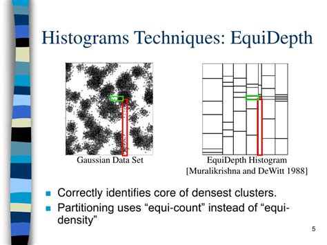 Ppt Stholes A Multidimensional Workload Aware Histogram Powerpoint