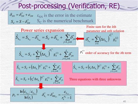 PPT Introduction To Computational Fluid Dynamics CFD PowerPoint Presentation ID