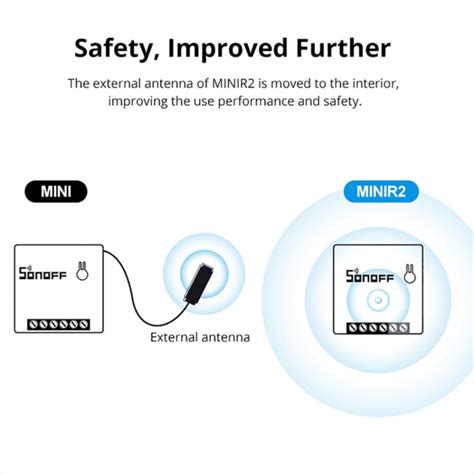 Itead Sonoff Mini R Minir DIY Wifi Switch Two Way Control Sonoff Interruptor Smart Home Work