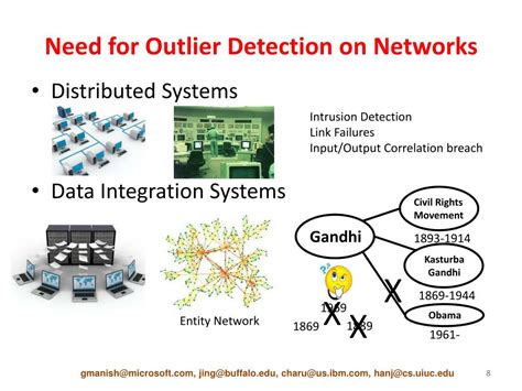PPT Outlier Detection For Graph Data PowerPoint Presentation Free Download ID