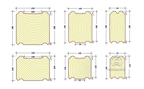 Профилированный брус от производителя - цена