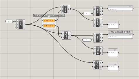 Align Sub Curve Direction With Start And End Of Subdomain Grasshopper