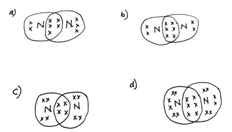 Which Of The Following Structures Correctly Represent The Electron Dot
