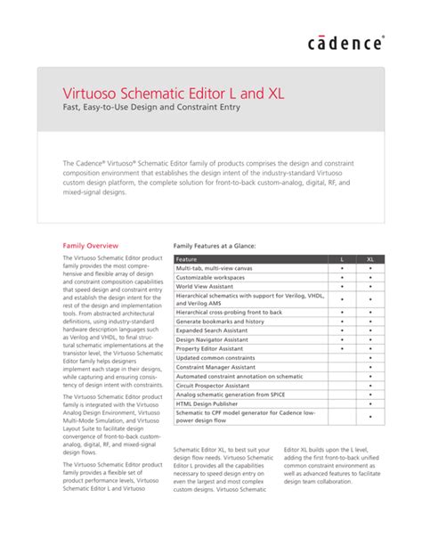 Virtuoso Schematic Editor Datasheet