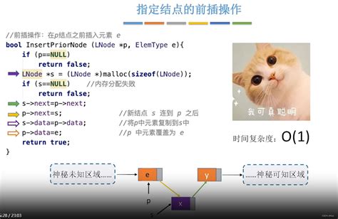 232 单链表的插入结点操作链表插入首结点 Csdn博客