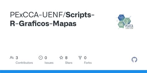 Scripts R Graficos Mapas Scripts Graficos R Rproj At Main PExCCA UENF