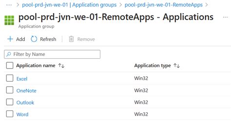 How To Use Microsoft Onedrive As A Remoteapp On Azure Virtual Desktop Johan Vanneuville