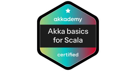 Akka Basics For Scala Kelvin Trambadiya