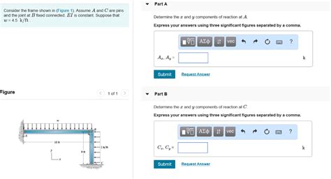 Solved Part A Consider The Frame Shown In Figure Assume Chegg