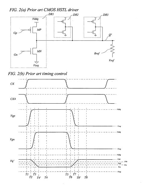 High Performance Low Power Multiple Level Switching Output Drivers Eureka Patsnap