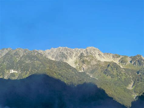 Leetcode 198 House Robber Leetcode Notes 87 Dp With Constant By John Lu Medium