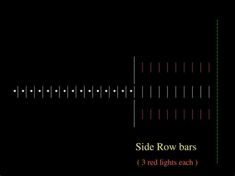 Ppt Approach And Runway Lighting Systems Powerpoint Presentation