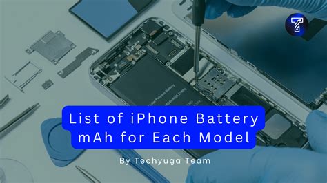 List Of Iphone Battery Mah For Every Iphone Models