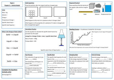Particle Model Revision Placemat Teaching Resources