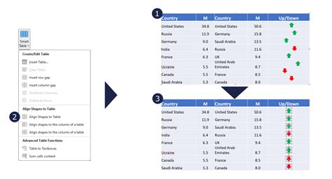 Lyra Ribbon Map Strategy Storytelling Lyra Ribbon Map Strategy Storytelling