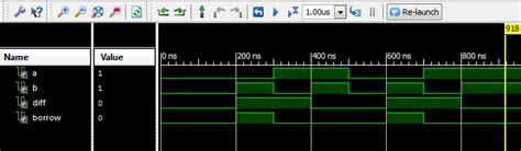 Xor Gate Implementation With Behavioral Simulation Vhdl In