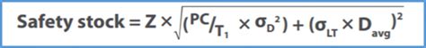 How To Save Millions Using Target Stocking Level Algorithms