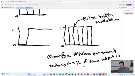 Micropython Pwm Youtube Micropython Pwm Youtube