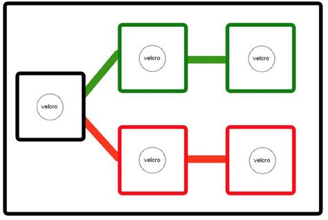 Consequence Map With Visuals Freebie