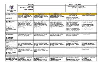 DAILY LESSON LOG SCIENCE WEEK QUARTER By Ma Joan Mae Magno