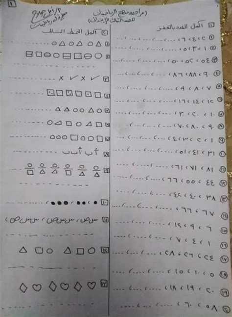 مراجعة رياضيات للصف الثالث الابتدائي ترم أول مدرس خبير