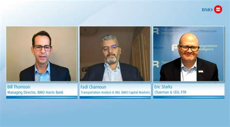 The Current And Future State Of The Global Supply Chain Bmo Commercial Bank