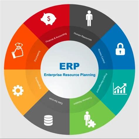 Erp Computer Software At Best Price In Bhopal By Sagar Info Solutions