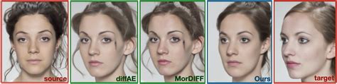 Neural Implicit Morphing Of Face Images