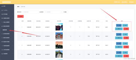 基于java springboot mybatis vue element实现旅游管理系统 云社区 华为云