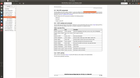 Solved Imx8mp Isp Using V4l2 Interface Nxp Community