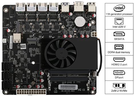 The Best Diy Nas Itx Mobo And Cpu Combos 2024 2025 Updated Nas Compares