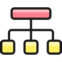 PgModeler PostgreSQL Database Modeler