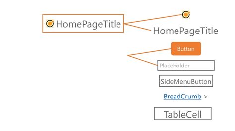 vue js × atomic design コンポーネント分割の指針 vue js and atomic design guideline for components