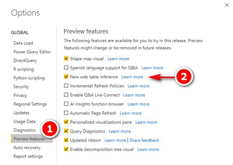 Extracting Data From Complex Web Pages With Power Bi Excelerator Bi