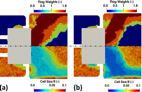 Weights For The Amc Criteria And Cell Size Obtained In A Br Amc 1 And