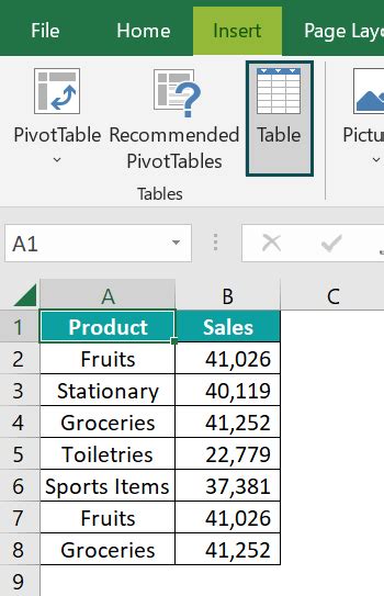 Dynamic Tables In Excel Step By Step Examples How To Create