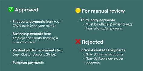 What Types Of Deposits Can I Make Parallax Labs