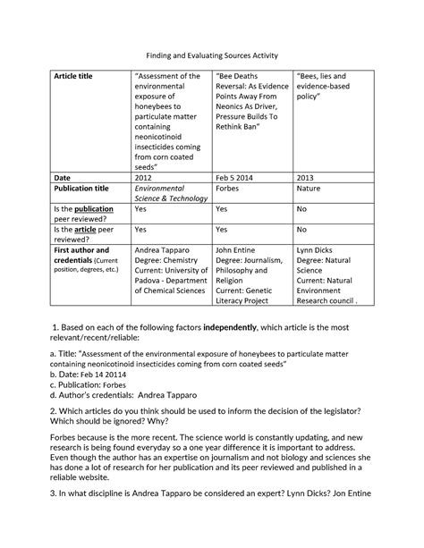 finding and evaluating sources andrea tapparo degree chemistry