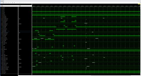 Problem With The Simulation Of The Ip Core Axiad7616 Unable To Write To The Cmd Or Sdo Fifo