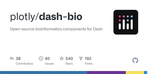 GitHub Plotly Dash Bio Open Source Bioinformatics Components For Dash
