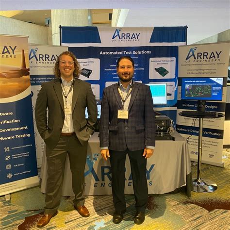 Array Of Engineers On Linkedin Aeroone Automation Testing