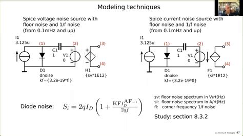 2020 03 23 Programmable Noise Source For Ltspice Youtube