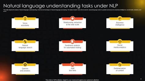 Nlp Technology Powerpoint Ppt Template Bundles Ppt Slide